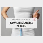 Gewichtstabelle für Frauen - Gesünder im Alltag